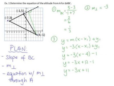 Grade 9-12 Math Tutoring in Ontario - York Region Tutoring - Math ...
