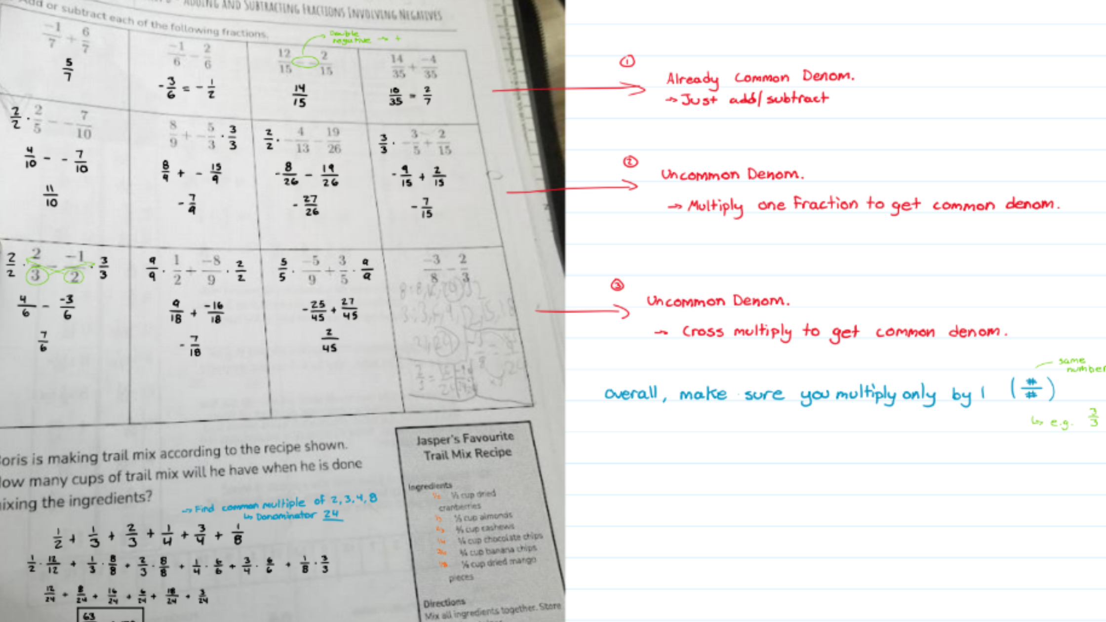 Learn Ahead This Summer: Ontario Grade 9 Math (MTH1W)